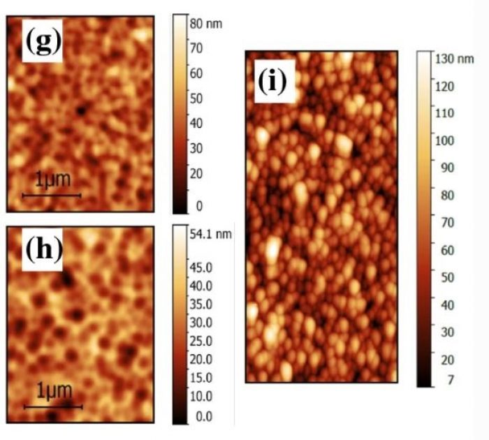 Electrochromic switching of tungsten oxide films grown by reactive ...