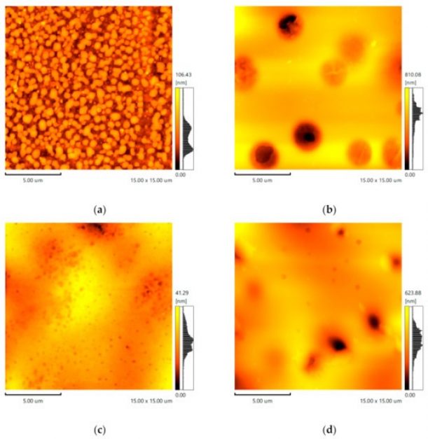 Amphiphilic Poly(dimethylsiloxane-ethylene-propylene… – Blog • by ...