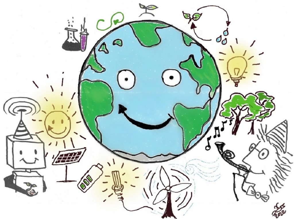 World Science Day for Peace and Development – Blog • by NanoWorld ...